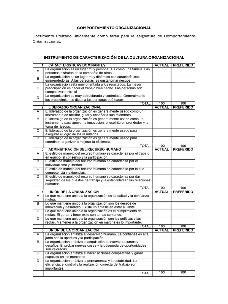 HERRAMIENTA MODELO CVF | PDF | Gestión de recursos humanos | Liderazgo