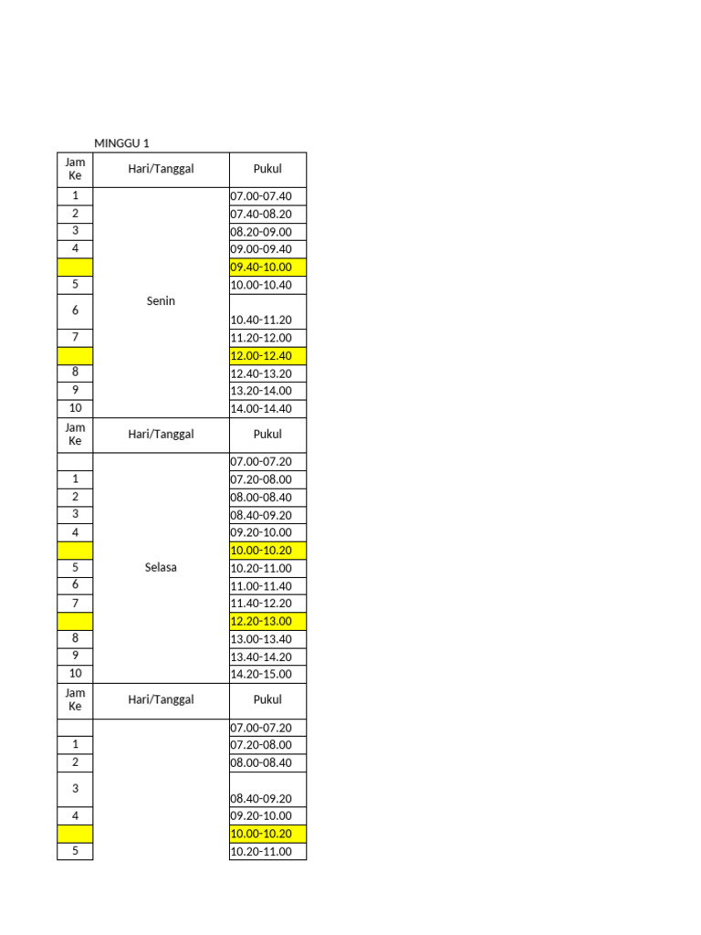 p5 Urban Farming - Jadwal 1 | PDF
