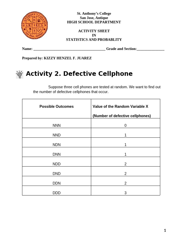 W1-Activity 2 | PDF