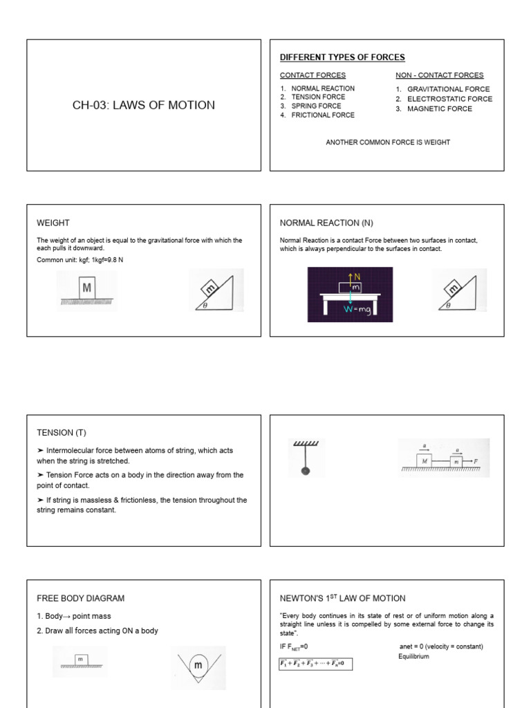 Ch-03 Laws of Motion (1) - Converted | PDF | Force | Friction
