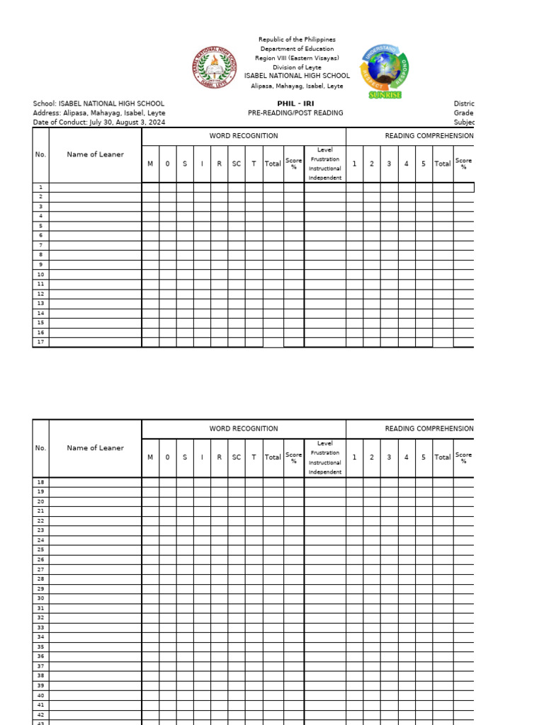 Phil-Iri Format (For Teacher Use) | PDF | Reading (Process) | Learning
