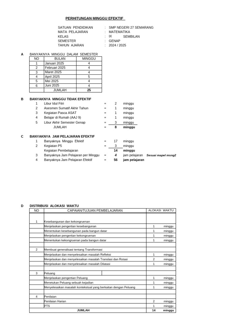 MG Efektif&prosem Genap 24-25 Kirim | PDF
