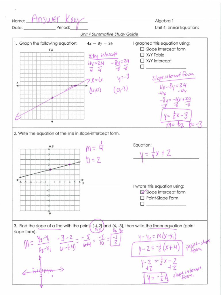 Unit 4 Summative Study Guide ANSWER KEY | PDF | Algebra | Mathematics