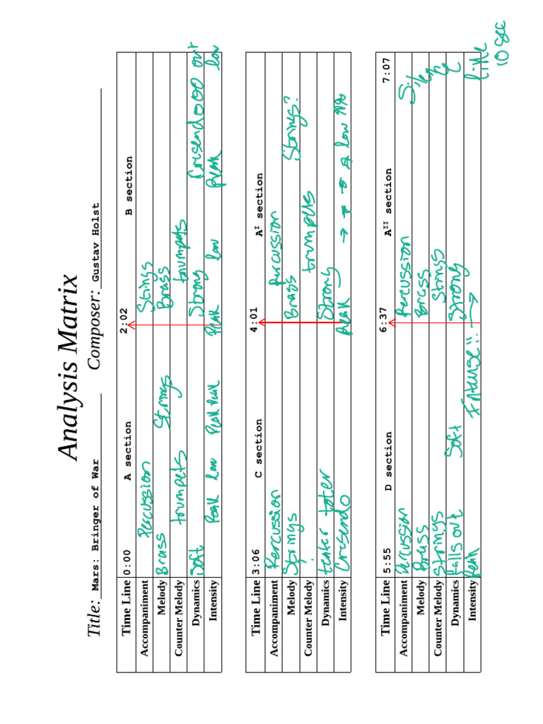 Analysis Matrix Mars | PDF