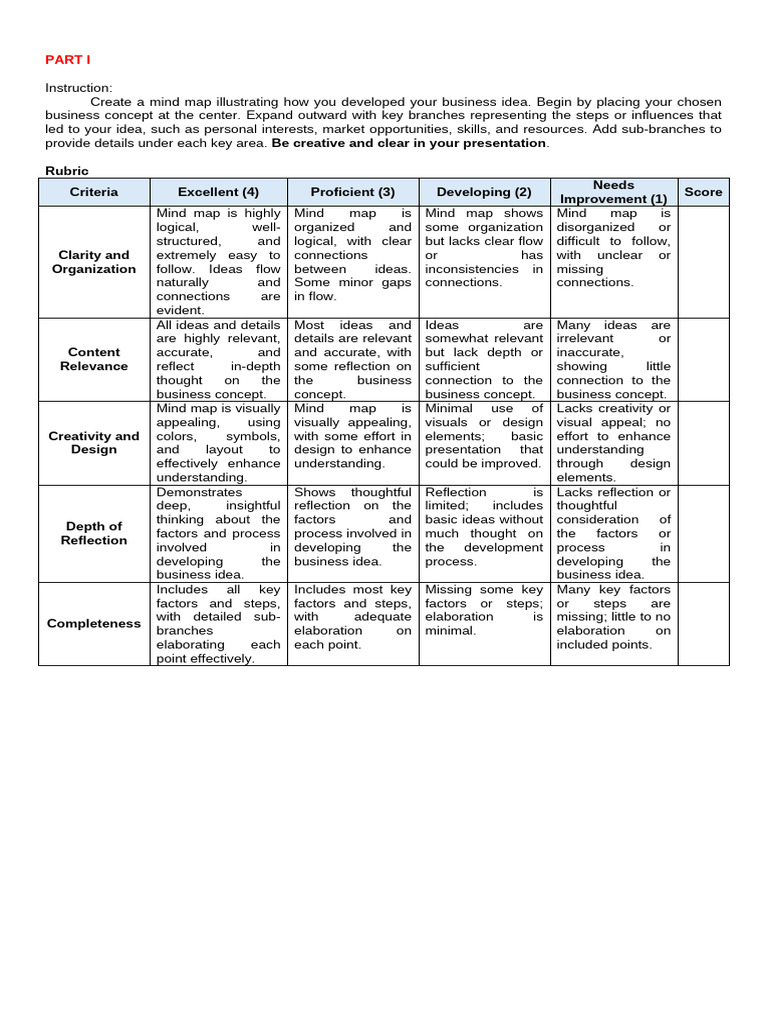 Proforma Business Plan | PDF | Fixed Capital | Capital (Economics)