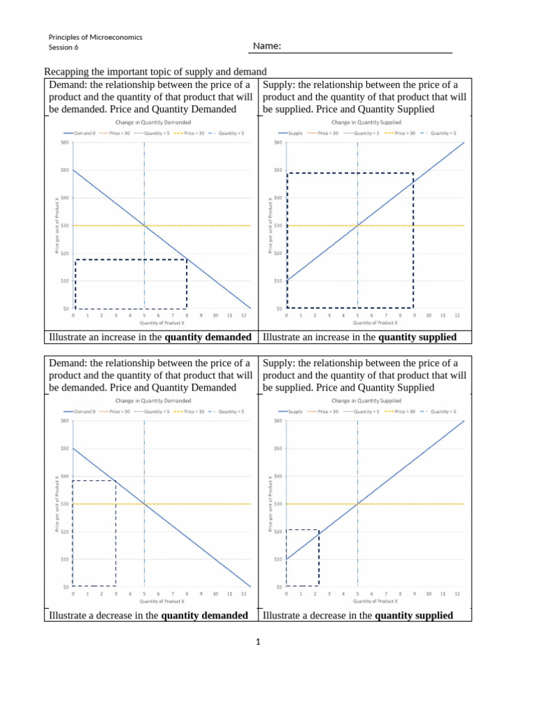 Session 6 S&D Elasticity | PDF | Demand | Elasticity (Economics)