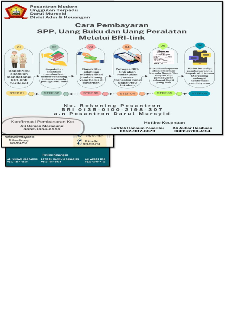 Cara Pembayaran SPP | PDF