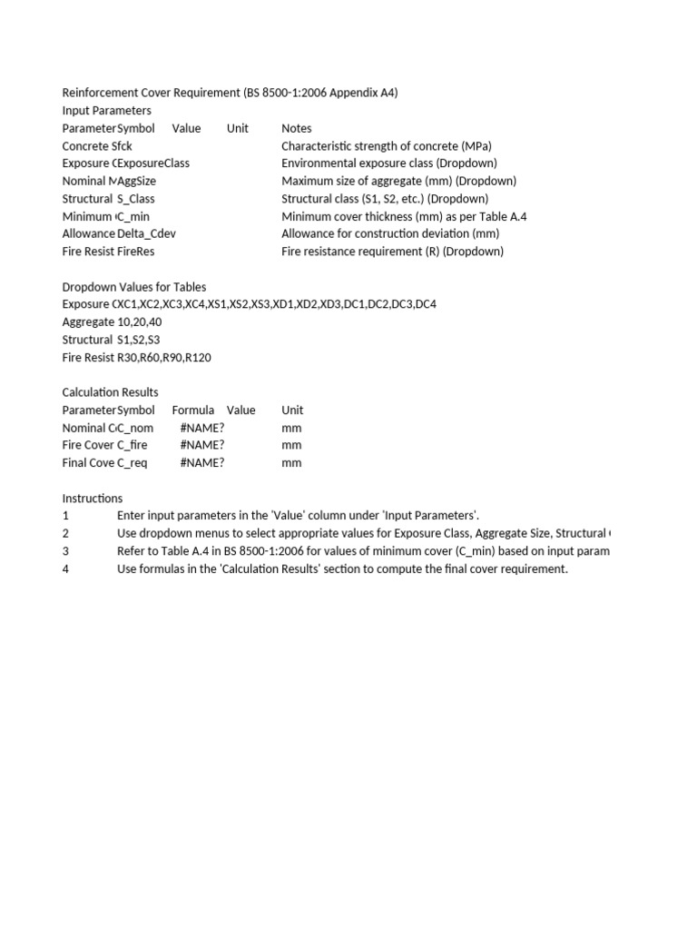 Reinforcement Cover BS8500 With Dropdowns | PDF