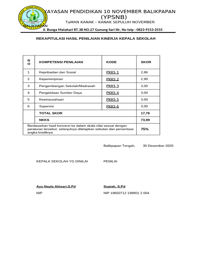 Rekapitulasi Hasil Penilaian Kinerja Kepala Sekolah Dan Guru TK 10 ...