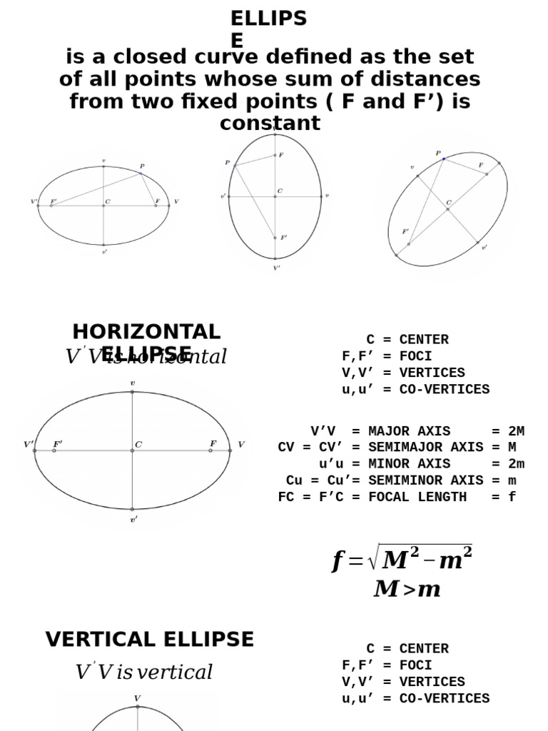 Ellipse | PDF | Ellipse | Mathematical Physics