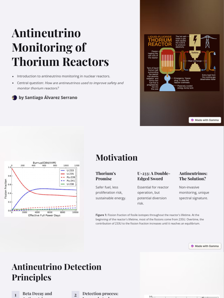 Antineutrino Monitoring of Thorium Reactors | PDF | Neutrino | Nuclear Fission