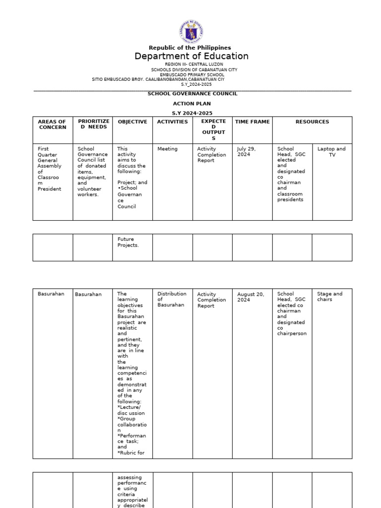 SGC-EMBU-Action-Plan-SY24-25 | PDF