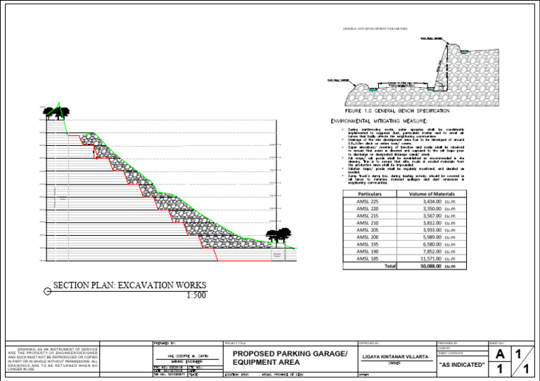 Argao - Extraction Plan | PDF