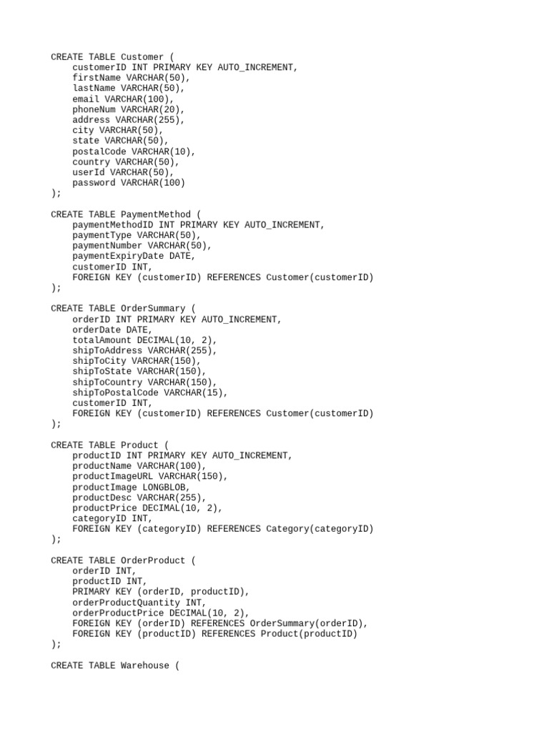 cosc 304 lab5 | PDF | Data Model | Databases