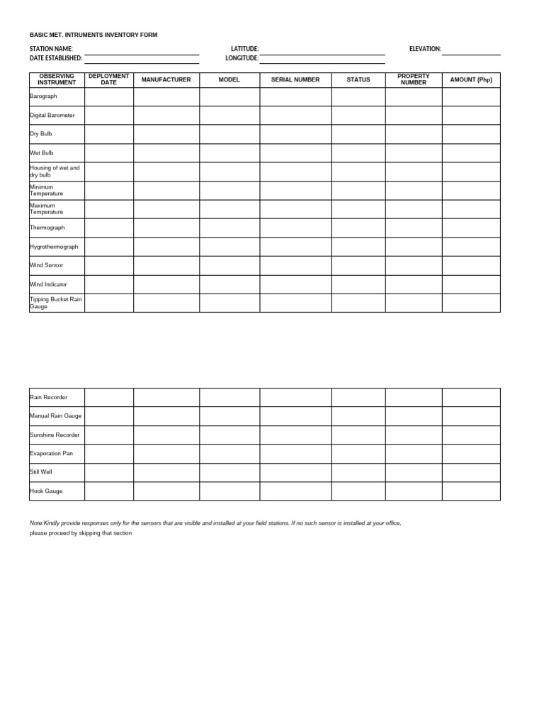 HF Inventory Form | PDF | High Frequency | Radio