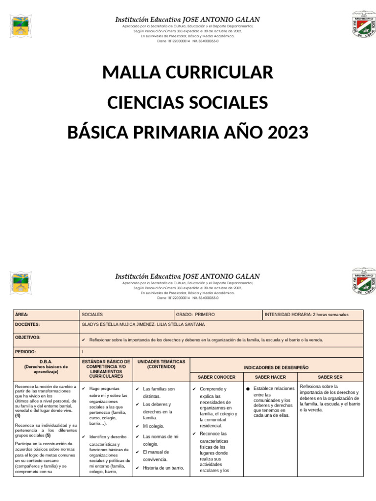 MALLA CURRICULAR AREA DE CIENCIAS SOCIALES 2023 | PDF | Las emociones | Escuelas