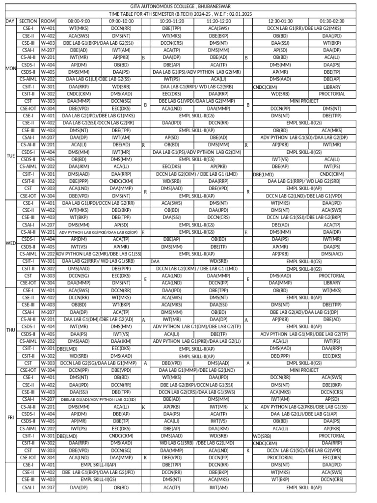 B.Tech 4th Sem Timetable 2024-25 | PDF