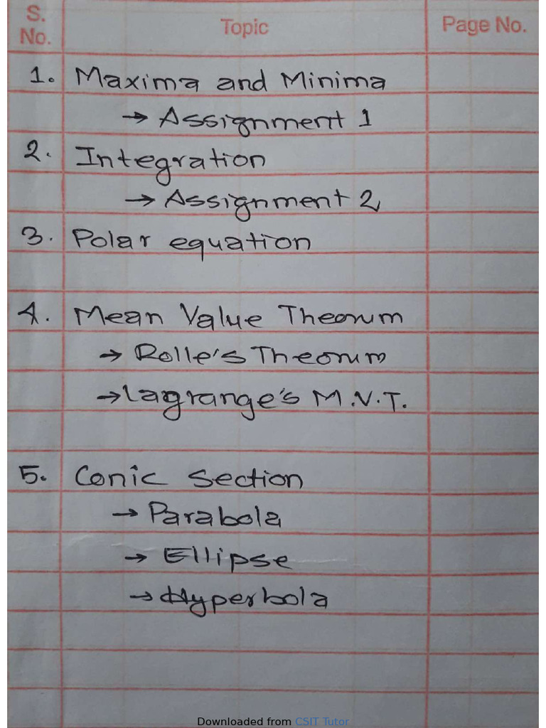 CSIT Tutor Resource Download | PDF