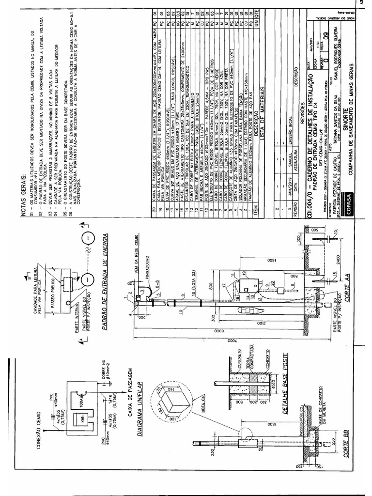 Croqui Padrão Modelo C4 | PDF