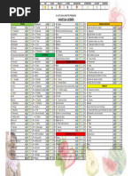 Alimentos Con La Letra I 20 Frutas, Verduras y Más | PDF | Cocina ...