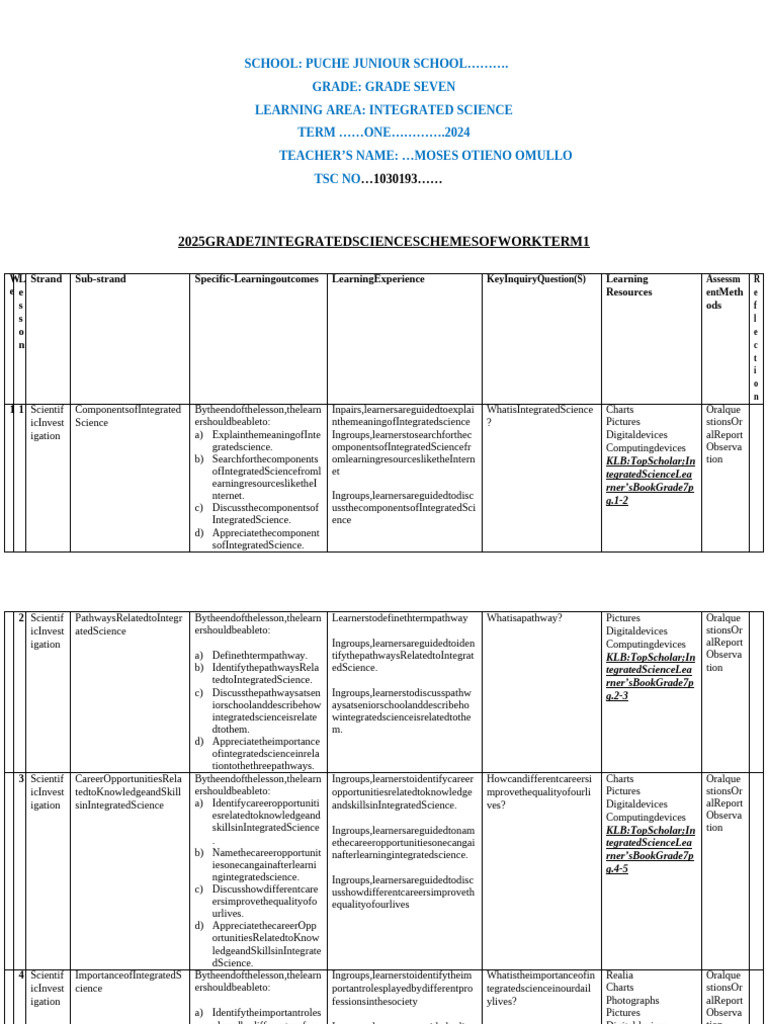 Grade 7 Integrated Science Term 1 Notes | PDF