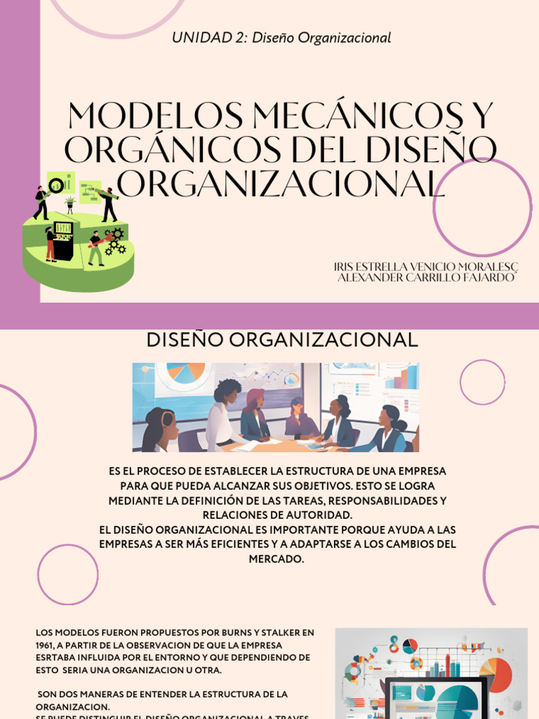 Modelos Mecánicos y Orgánicos Del Diseño Organizacional | PDF