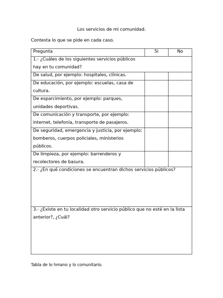 Los Servicios de Mi Comunidad | PDF
