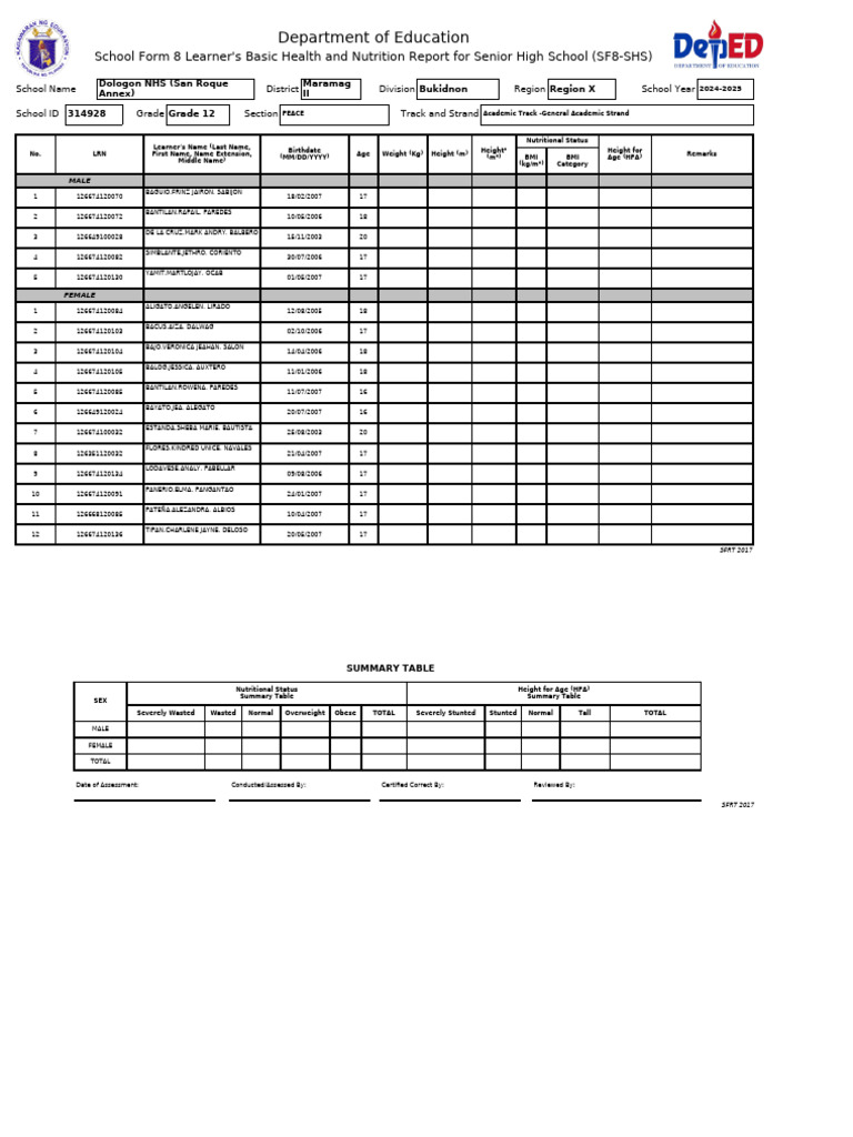 School Form 8 (SF 8) | PDF | Metabolic Disorders | Causes Of Death