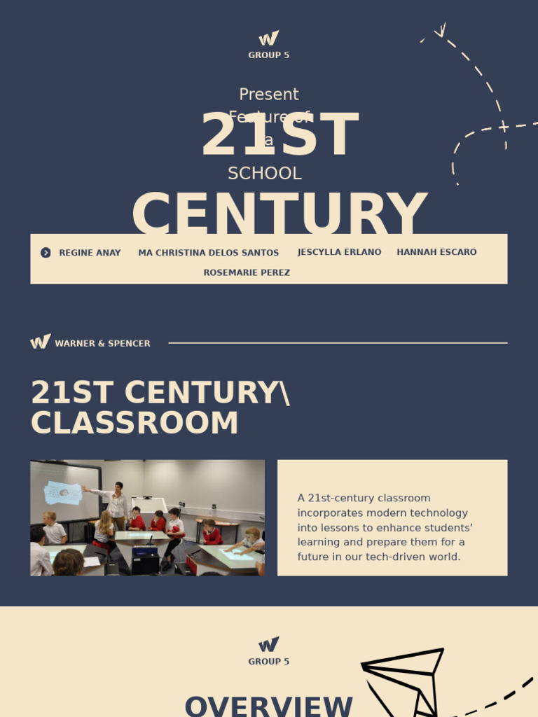 Present Features of The 21ST Century School | PDF | Learning | Cognition