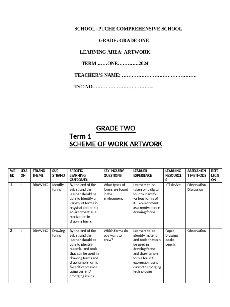 Grade 2 Term 1 Art Schemes | PDF | Paintings | Educational Technology