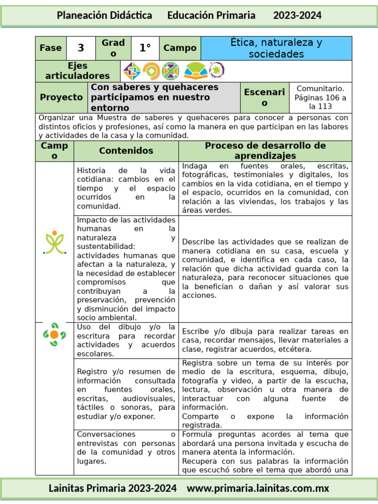 Con saberes y quehaceres participamos en nuestro entorno (2023-2024) | PDF