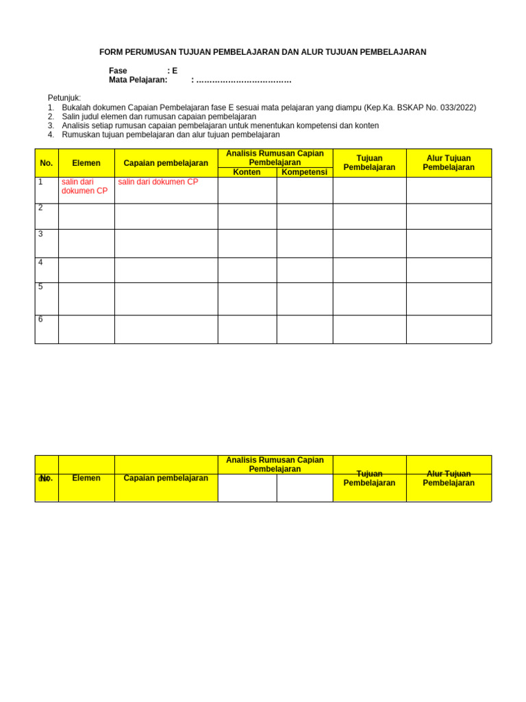 Form Perumusan TP dan ATP | PDF