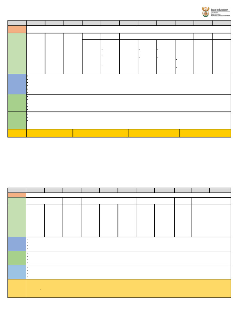 ATP 2025 GR 7 Soc Sci Final | PDF | Plate Tectonics | Earthquakes