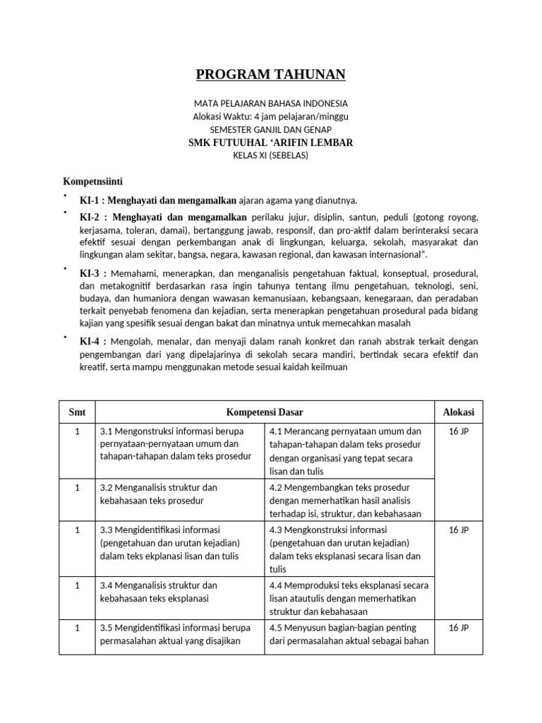 Prota Bahasa Indonesia Kelas 11 | PDF
