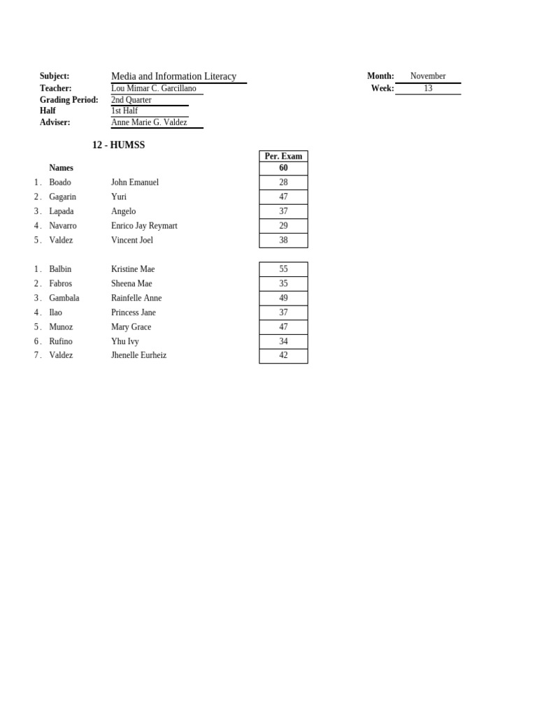 Templates - Periodical Exam Results-LouieMar | PDF