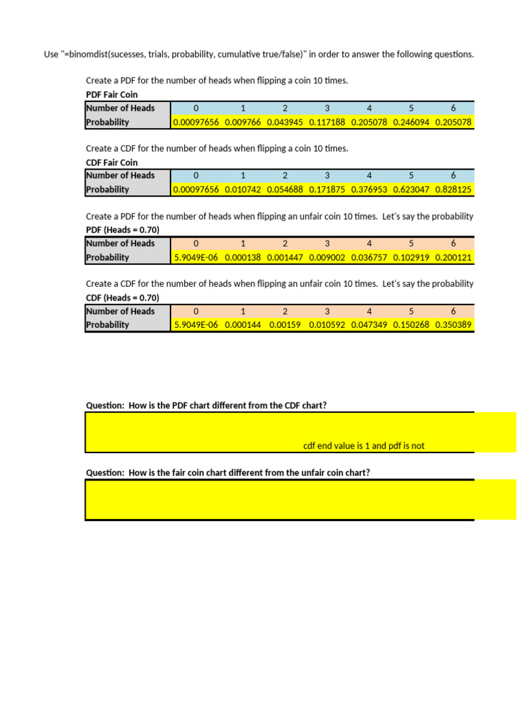 Copy of *Important* Discussion 6 | PDF | Standard Deviation | Mean