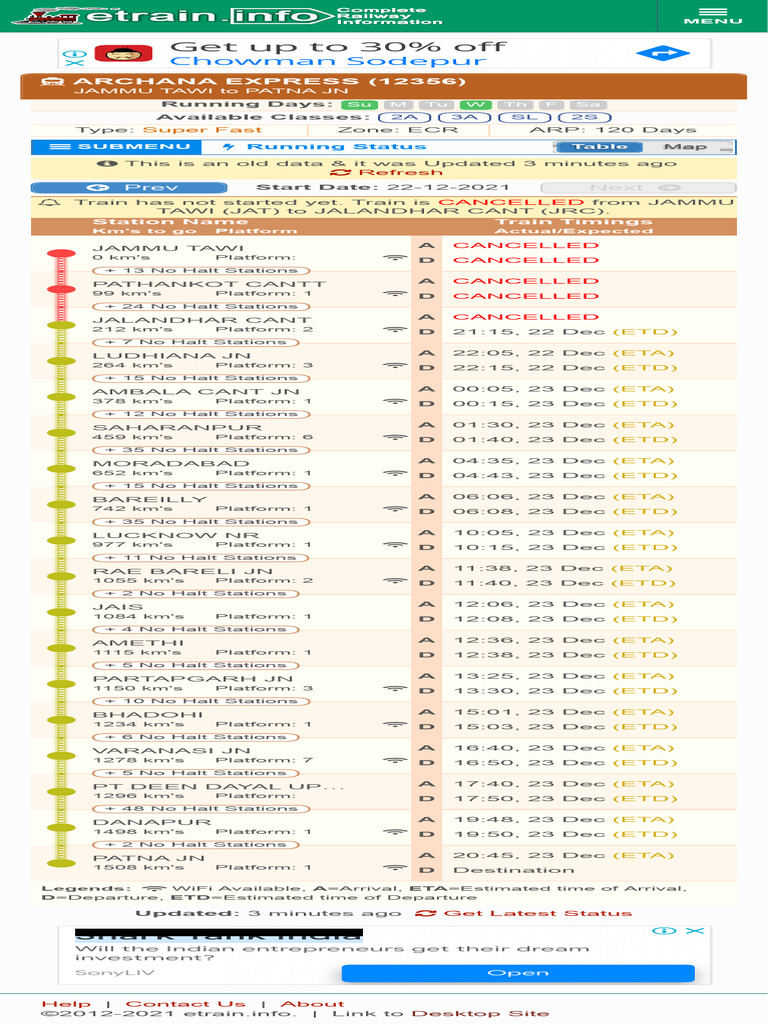 Live Running Status of ARCHANA EXPRESS (12356) | PDF