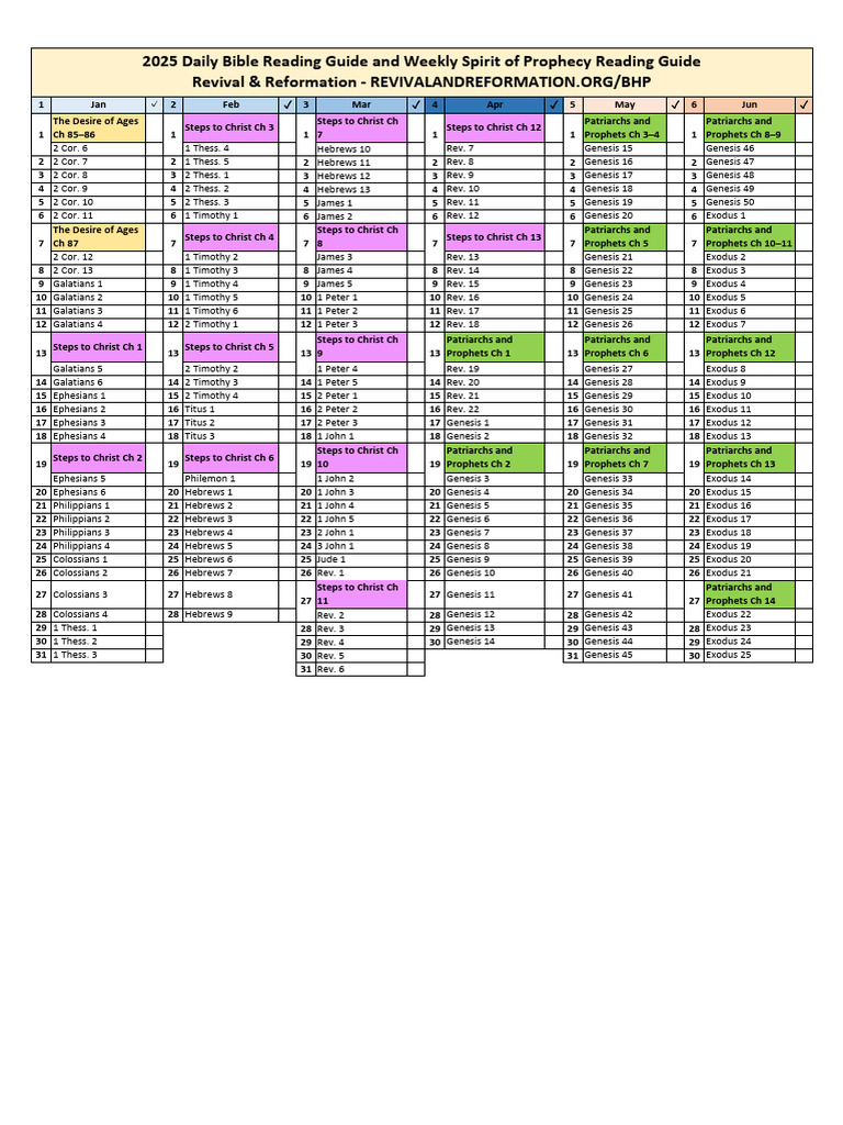 2025 Daily Bible Reading Guide and Weekly Spirit of Prophecy Reading ...