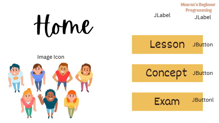 GUI Design Phase | PDF