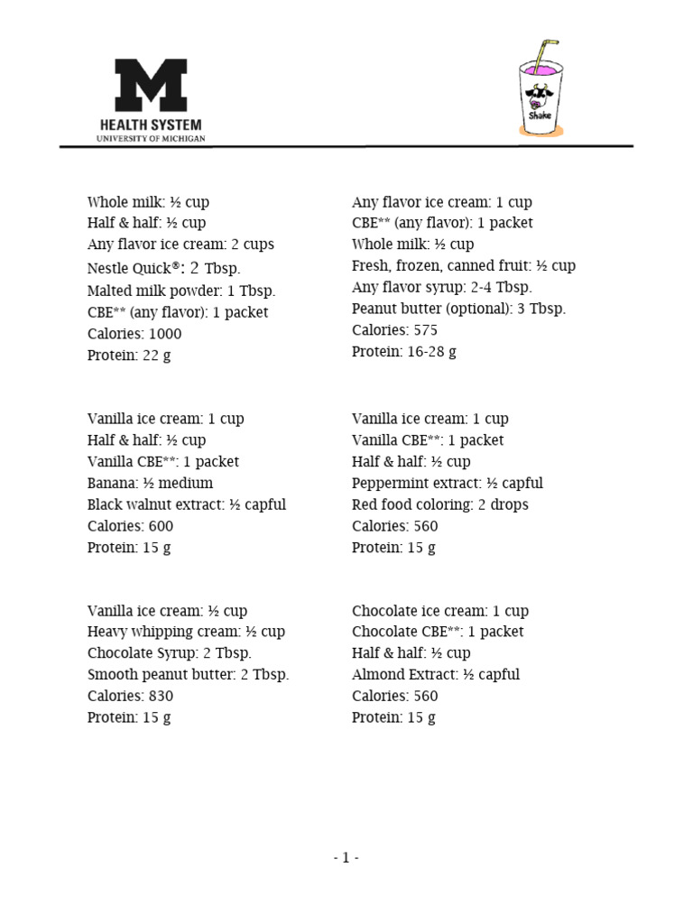 High Calorie Shake and Smoothie Recipes | PDF | Milkshake | Ice Cream