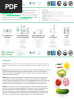 Halal Policy Farm Fresh | PDF