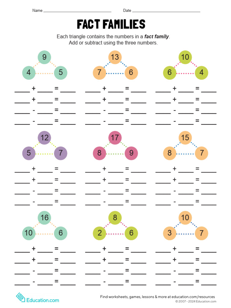 fact-families-third | PDF
