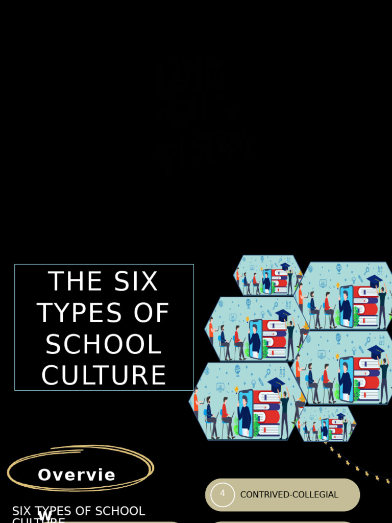 6 Types of Culture 2.0 | PDF | Leadership | Social Psychology