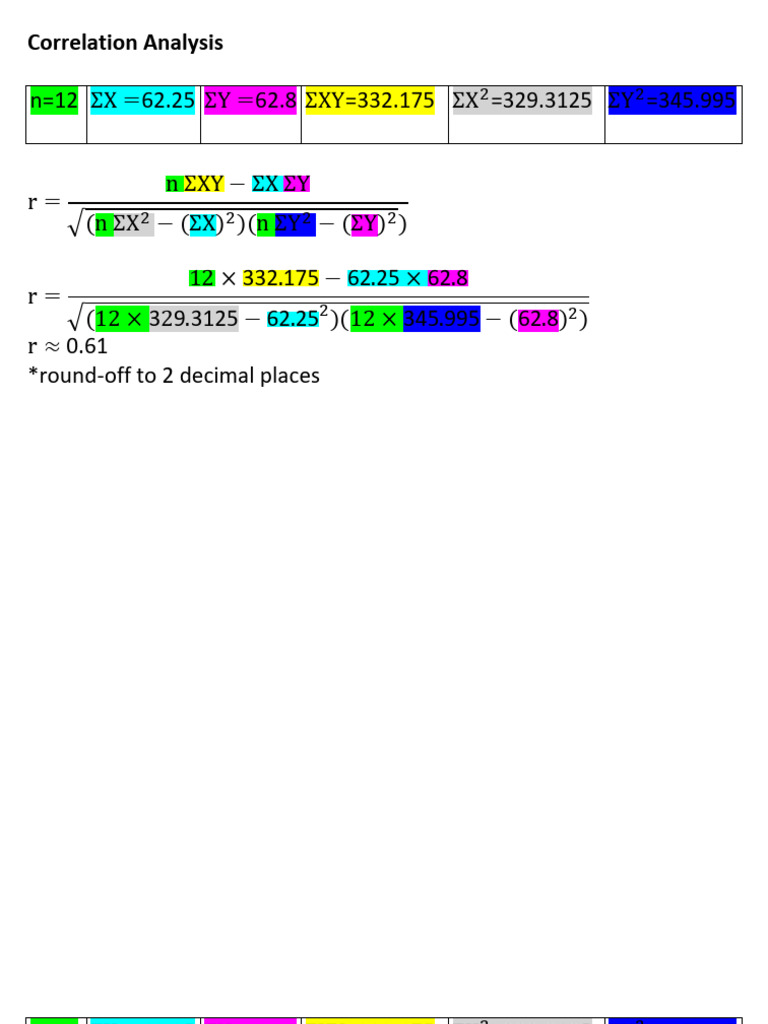 Colored Regression & Correlation | PDF