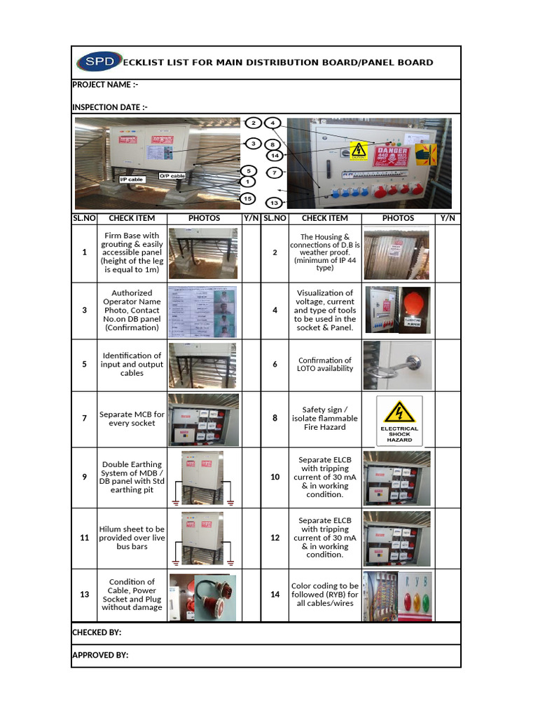 Power Tools Inspection Checklist | PDF | Electrical Connector | Drilling