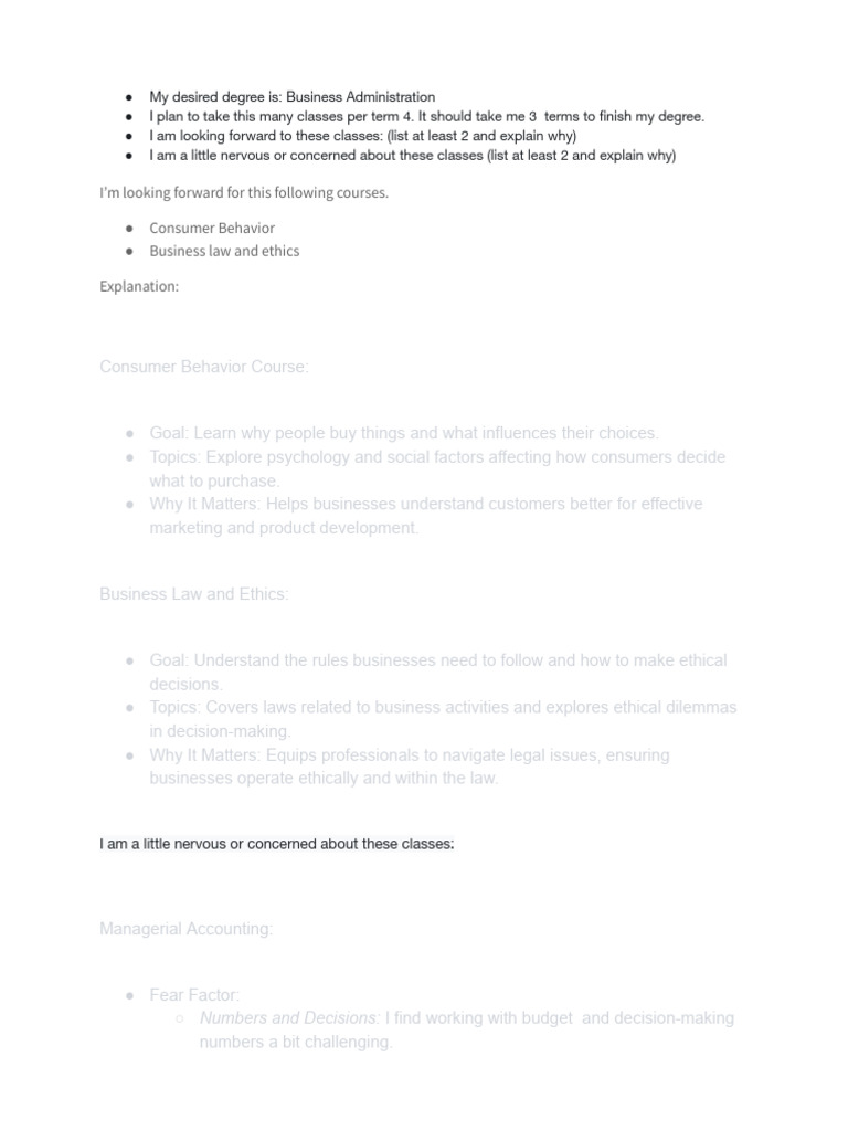 Learning journal unit 3 | PDF | Audit | Thought