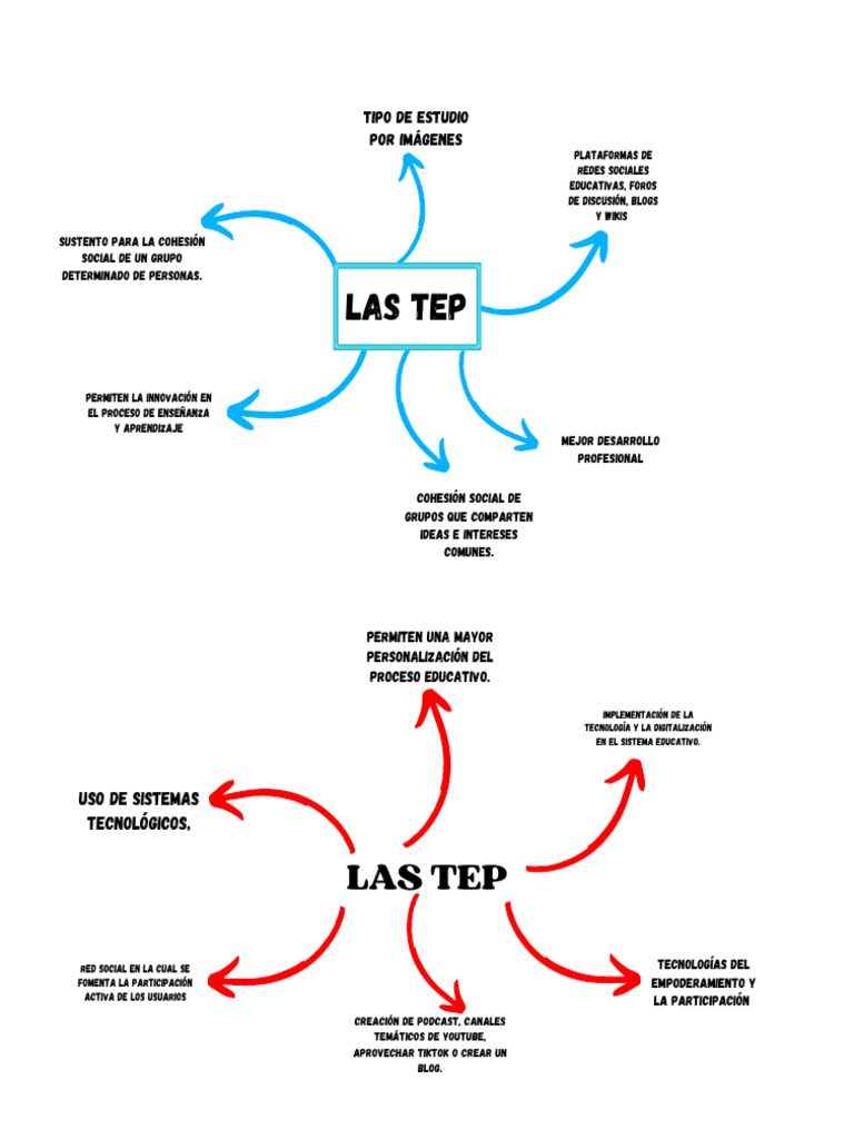 Camiseta de Merchandising en Blanco y Negro Verde Lima Estilo Degradado ...