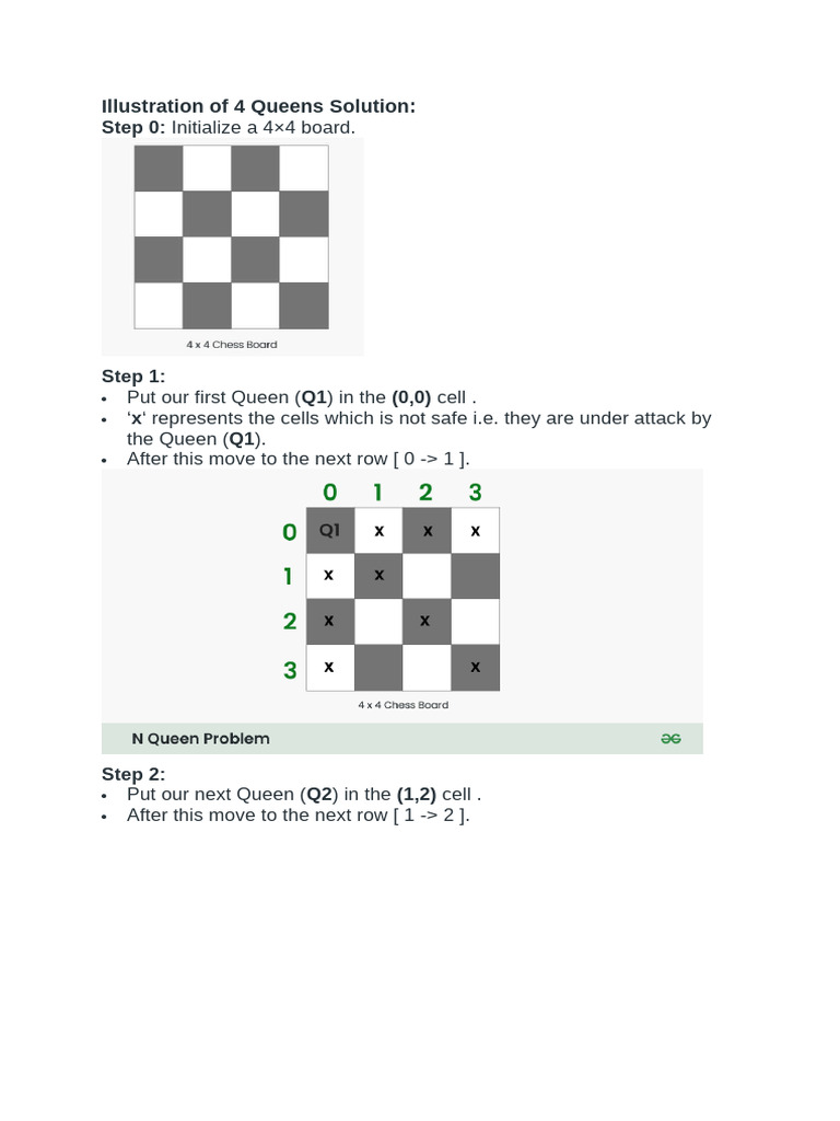 4 Queens Puzzle: Step-by-Step Guide | PDF