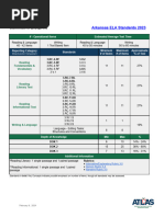 LETRS Spelling Inventory | PDF | Word | Spelling