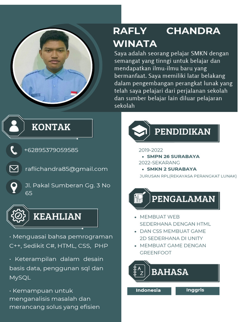 Profil Pelajar RPL SMKN 2 Surabaya | PDF